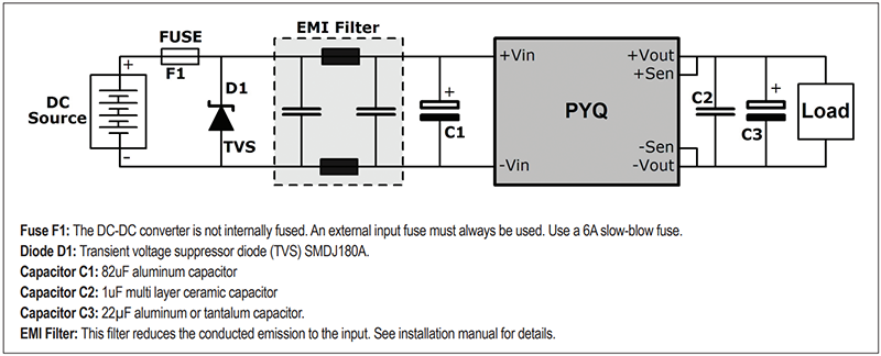 PYQ50 30W to 50W Single Output DC-DC Converters - TDK-Lambda | Mouser
